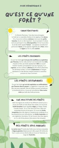 Un arbre une école - Fiches pédagogiques